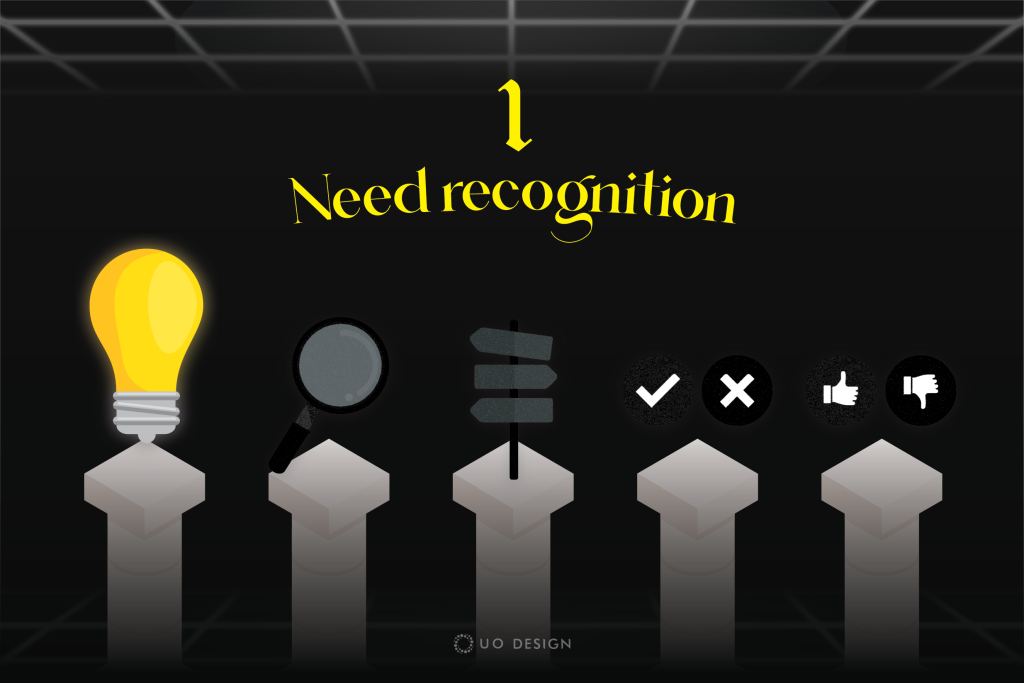 Understanding the Customer Decision Process - KIT CENTER